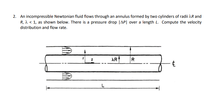 Solved 2. An incompressible Newtonian fluid flows through an | Chegg.com