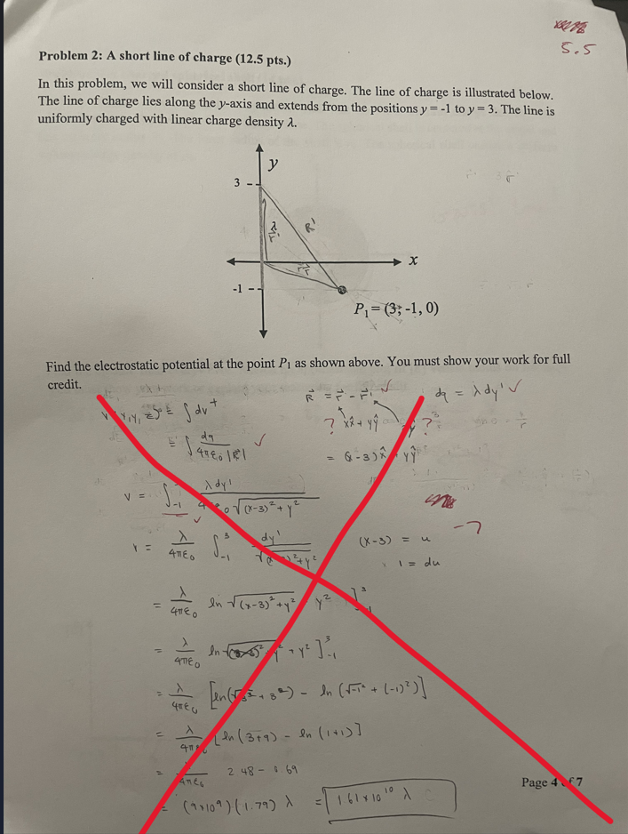 Solved Problem 2: A short line of charge (12.5 pts.) In this | Chegg.com