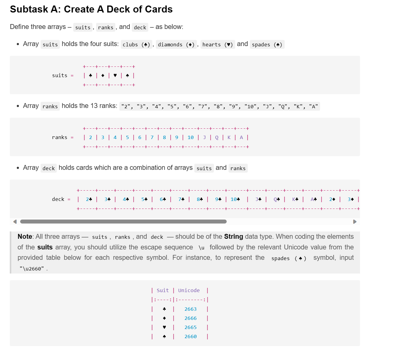 Solved Subtask B: Shuffle the Deck of Cards Randomly shuffle | Chegg.com