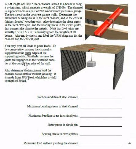 A 2-1 length of C3x3.5 steel channel is used as a | Chegg.com