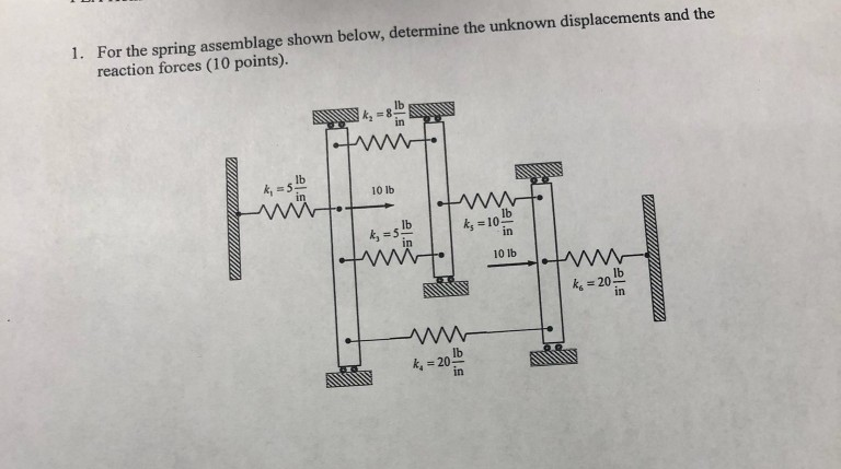 Solved 1. For the spring assemblage shown below, determine | Chegg.com
