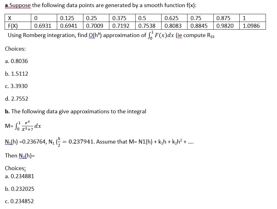 Solved a.Suppose the following data points are generated by | Chegg.com