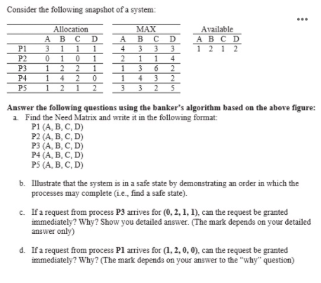 Solved Consider the following snapshot of a system: | Chegg.com