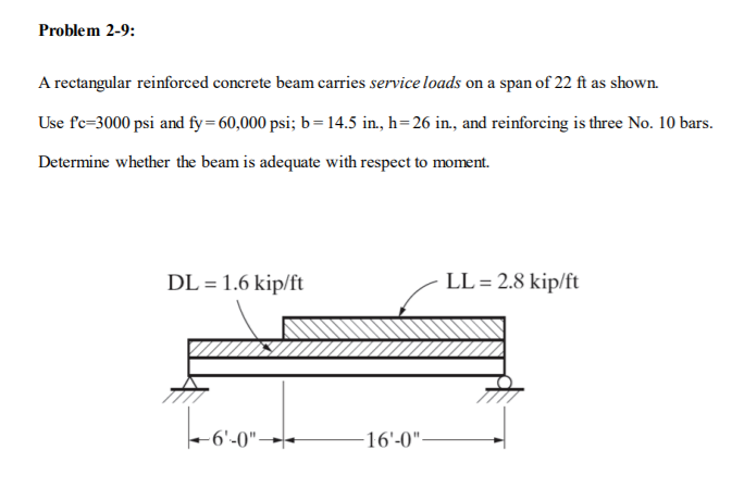 Solved A rectangular reinforced concrete beam carries | Chegg.com