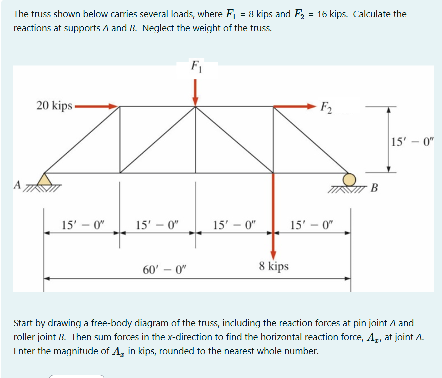 Solved Start by drawing a free-body diagram of the truss, | Chegg.com