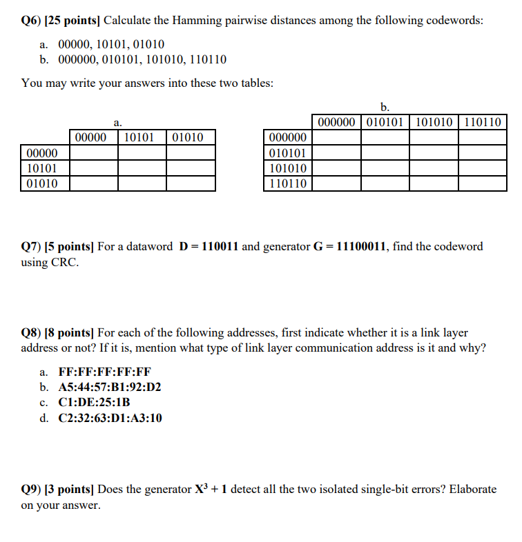Solved Q6) (25 points] Calculate the Hamming pairwise | Chegg.com