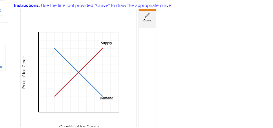 Solved c. Illustrate the effect that a decreasing number of | Chegg.com