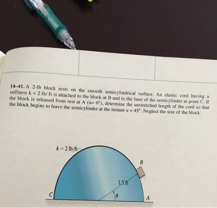 Solved A 2-lb block rests on the smooth semicylindrical | Chegg.com