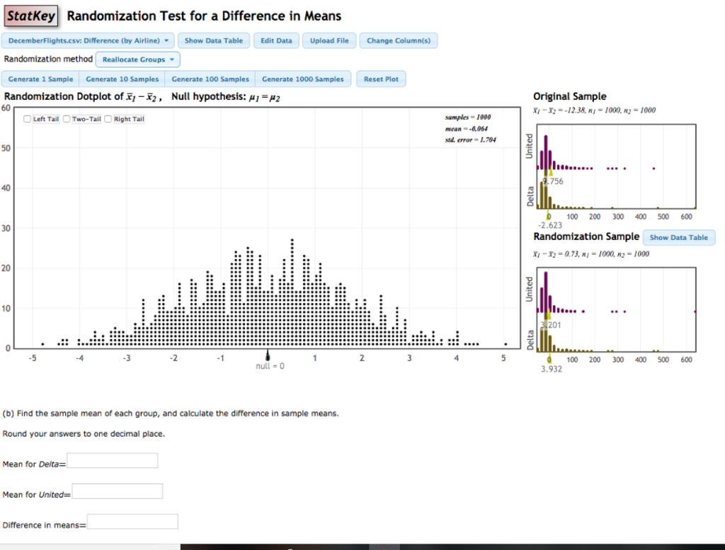 Solved Statkey Randomization Test For A Difference In Means