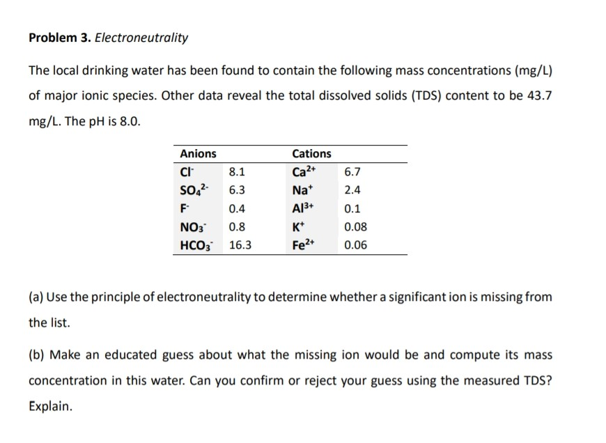 Solved Problem 3. Electroneutrality The local drinking water | Chegg.com