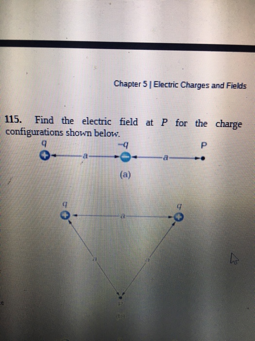 Solved Find the electric field at P for the charge | Chegg.com