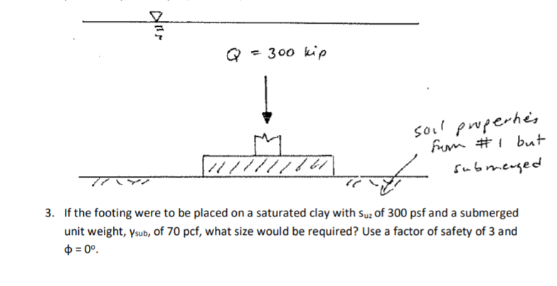 Solved Q = 300 kip soil properhés from #1 but submerged Hrd | Chegg.com