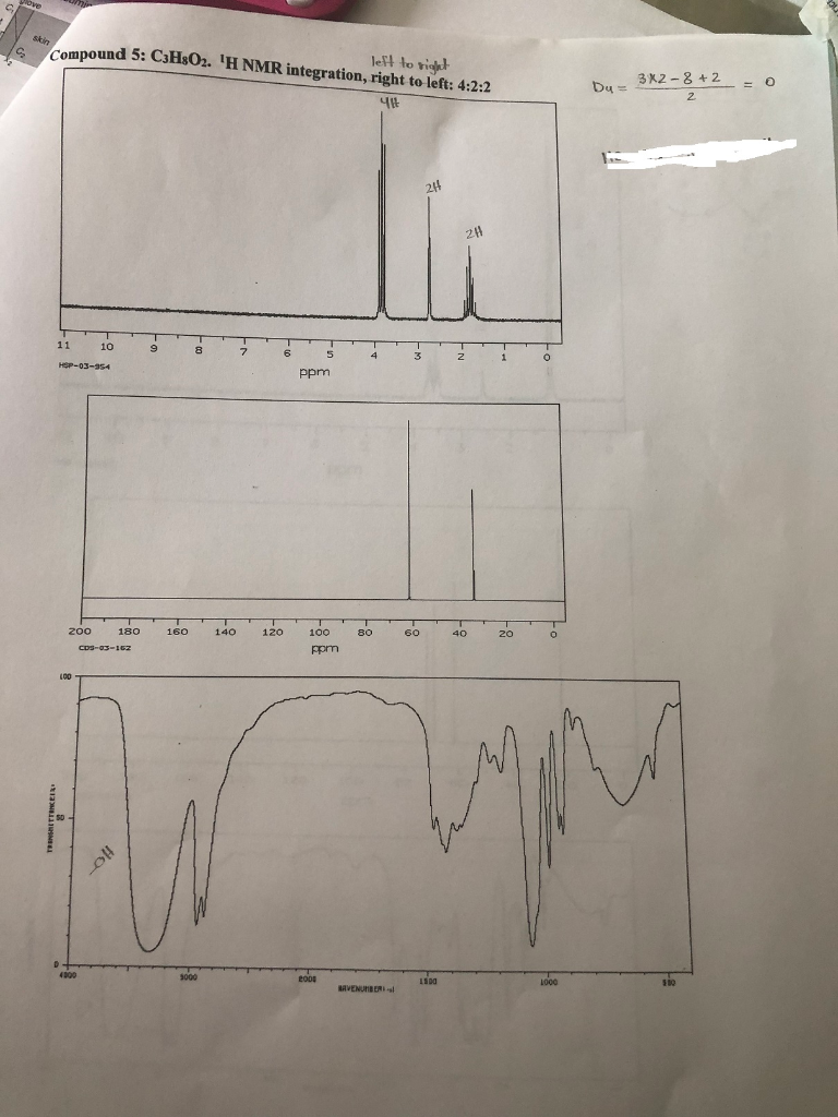 Solved Deduce the structure of the following 10 compounds | Chegg.com