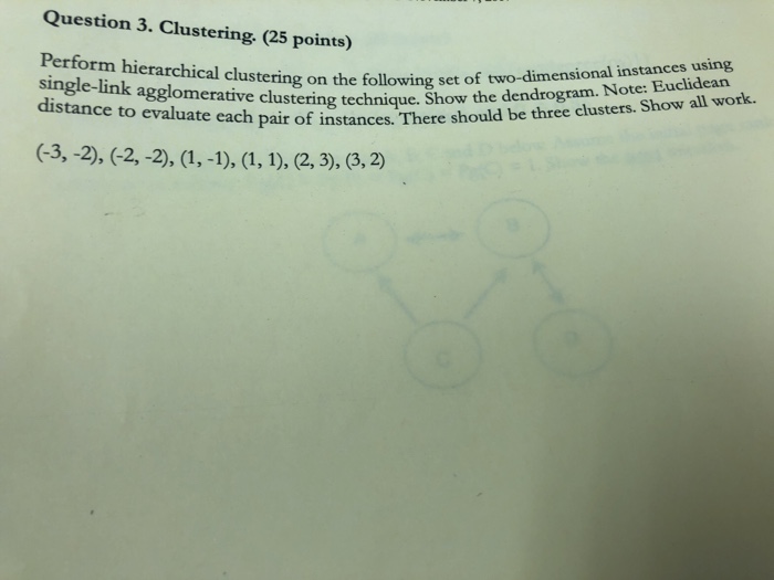 Solved Question 3. Clustering. (25 points) Perform | Chegg.com