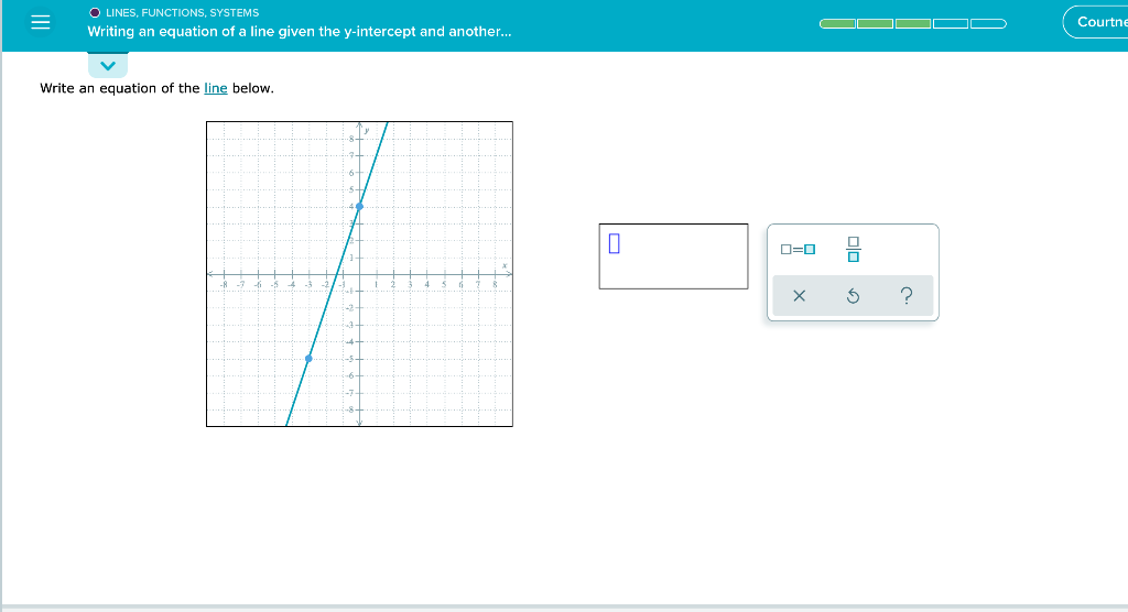 Solved Olines Functions Systems Writing An Equation Of A