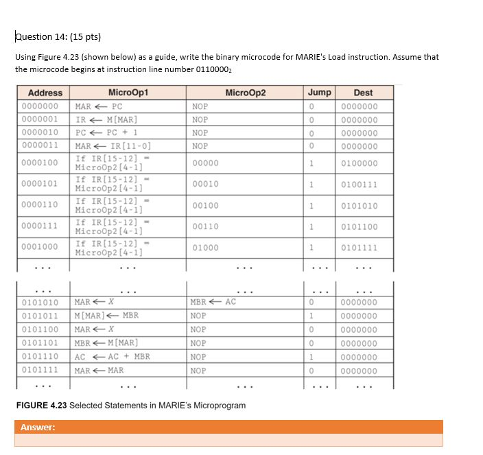 Solved Question 14: (15 pts) Using Figure 4.23 (shown below) | Chegg.com