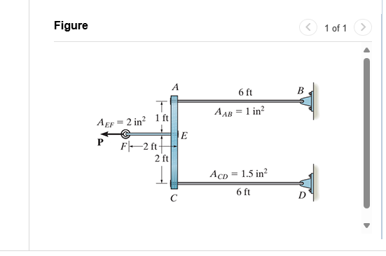 Solved The assembly consists of three titanium (TiTi-6A1-4V) | Chegg.com