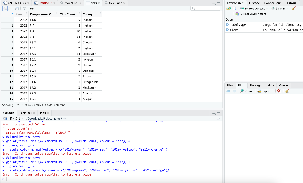 Go to file/function ANCOVA (3).Rx Untitled1 x Q | Chegg.com