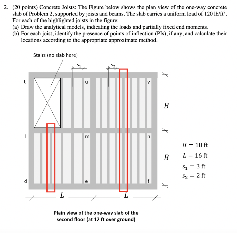 Solved Concrete Joists: The Figure below shows the plan view | Chegg.com