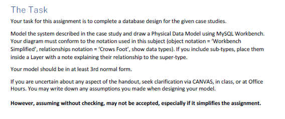 Solved The Task Your task for this assignment is to complete | Chegg.com