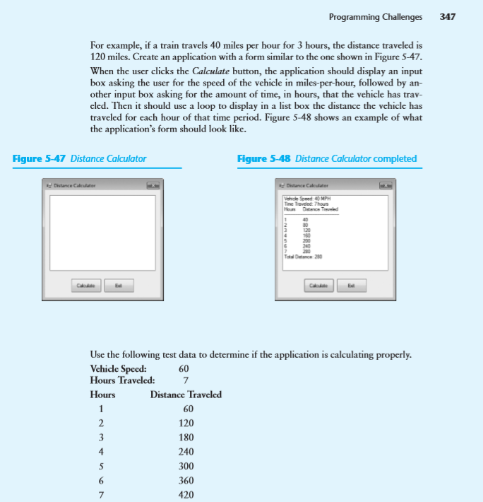 Solved 2. Distance Calculator If you know a vehicle's speed | Chegg.com