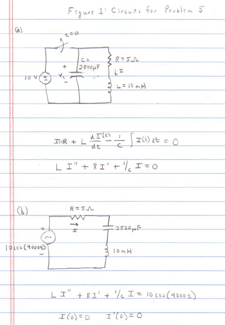 Solved [Second Order Circuits] (a) Consider the circuit | Chegg.com