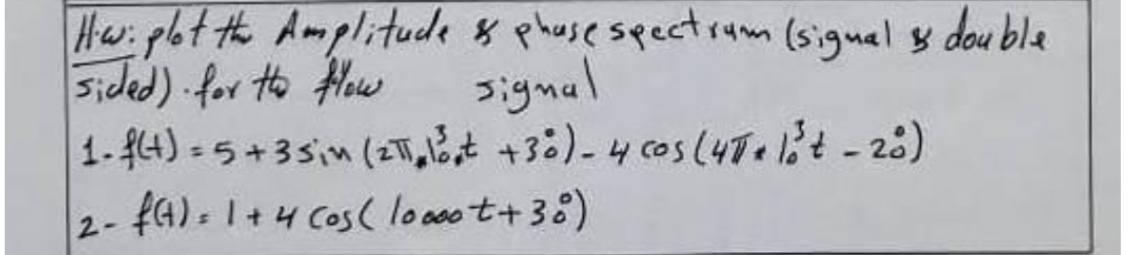 Solved Hw.plot the Amplitude & phase spectrum (sigual & | Chegg.com