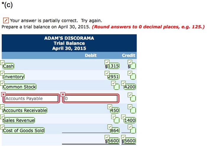 Solved Problem 5-4A (Part Level Submission) Adam Nichols, a | Chegg.com