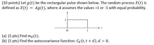 Solved (10 points) Let g(t) be the rectangular pulse shown | Chegg.com