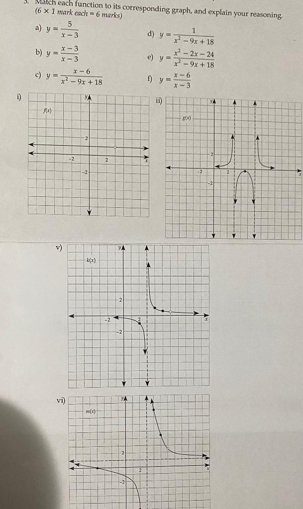 Solved Match each function to its corresponding graph, and | Chegg.com