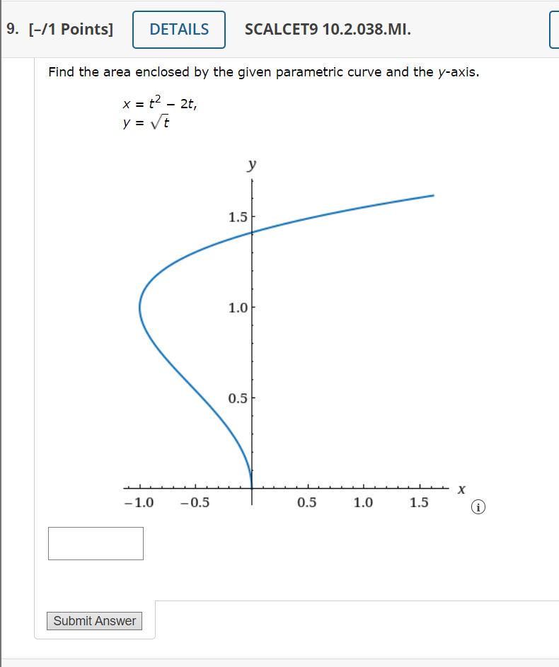 -/1 Points] SCALCET9 10.2.038.MI. Find the area | Chegg.com