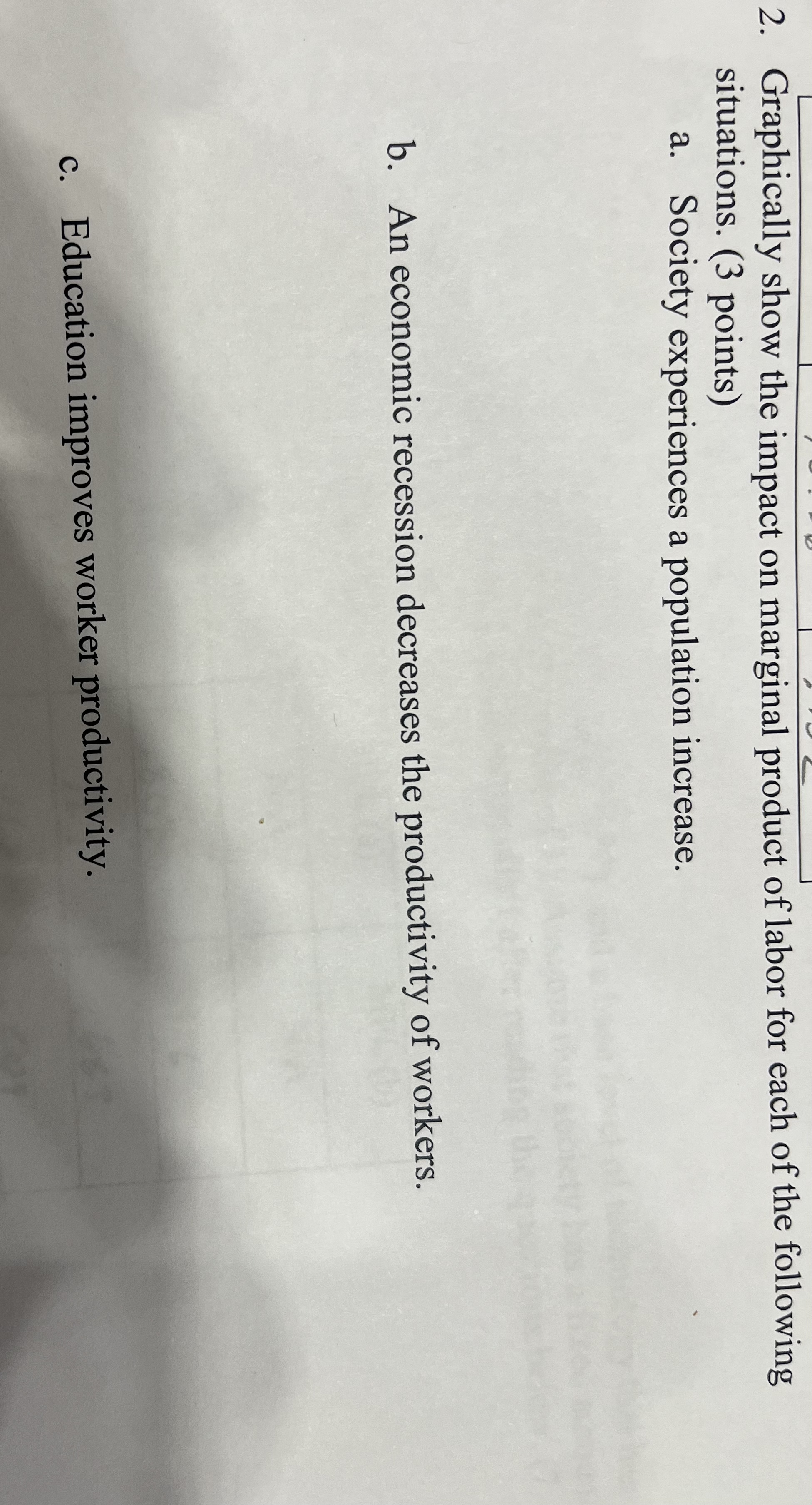 Solved Graphically show the impact on marginal product of | Chegg.com