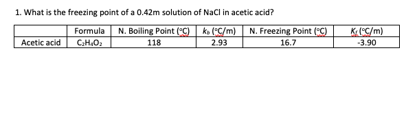 Solved 1. What is the freezing point of a 0.42m solution of | Chegg.com