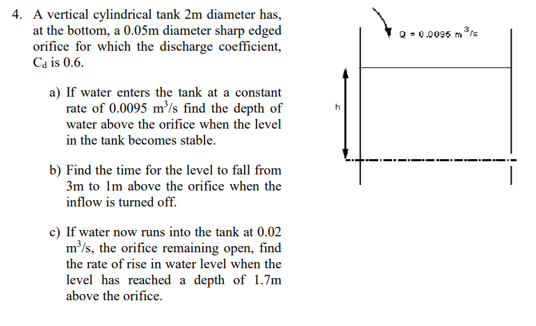 Solved 4. A vertical cylindrical tank 2m diameter has, at | Chegg.com