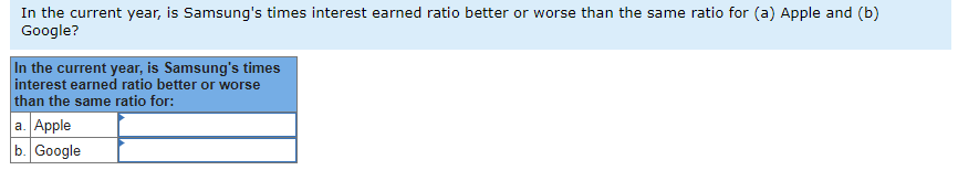 Solved Required: 1. Compute the times interest earned ratio | Chegg.com