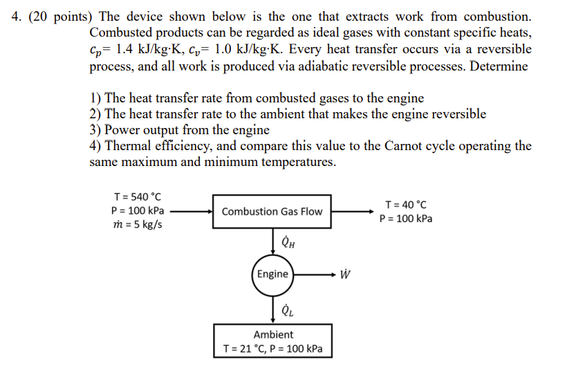 Solved 20 points) The device shown below is the one that | Chegg.com