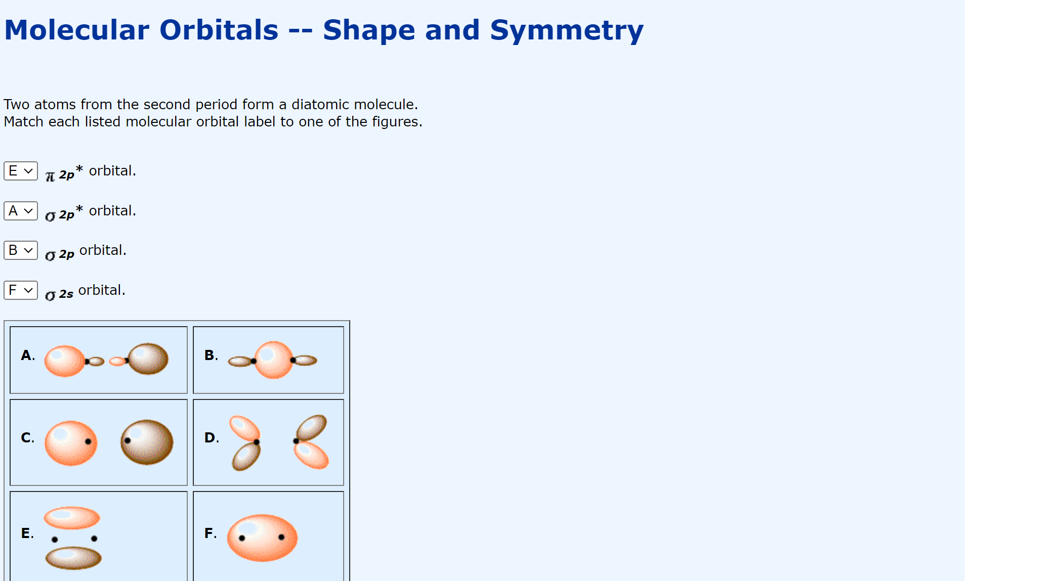 Solved Molecular Orbitals -- Shape and Symmetry Two atoms | Chegg.com