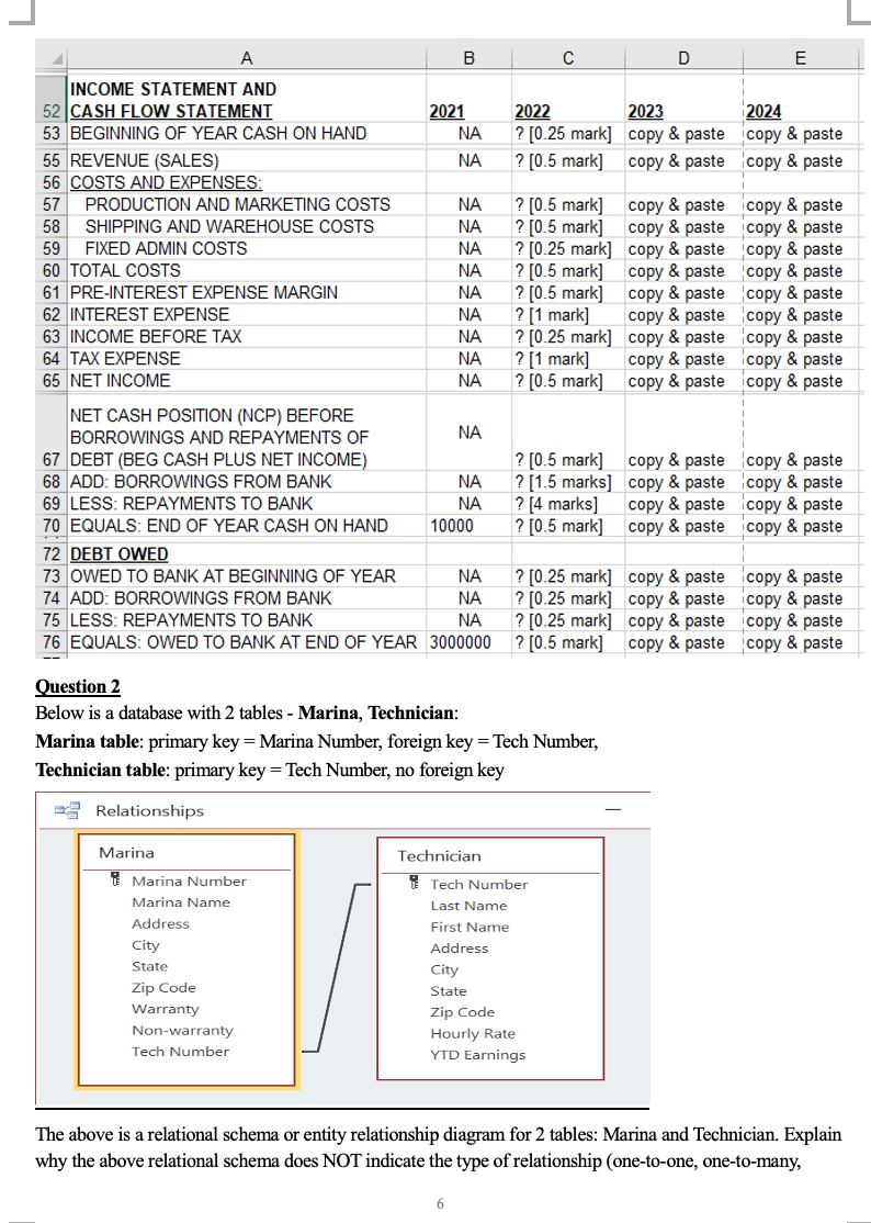 Solved Question1 (40 marks) Refer to Table 1. Write the | Chegg.com