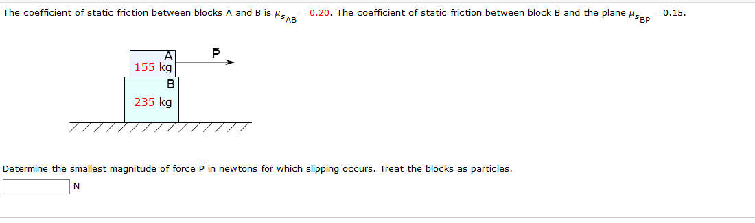 Solved The coefficient of static friction between blocks A | Chegg.com