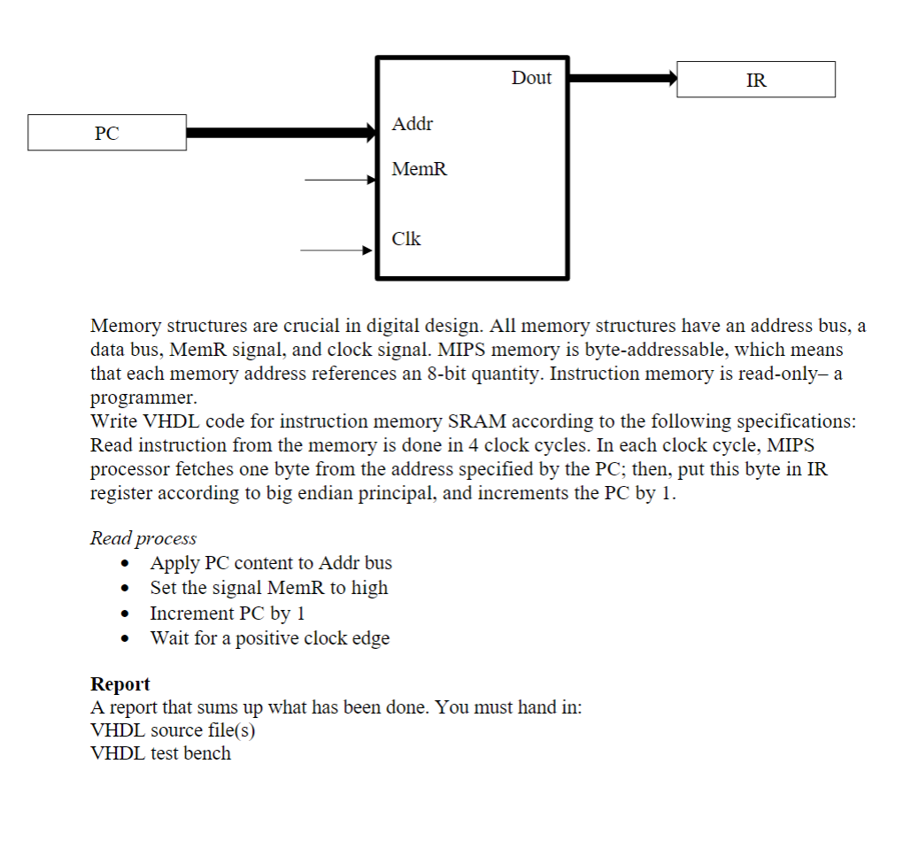 Solved Memory structures are crucial in digital design. All | Chegg.com