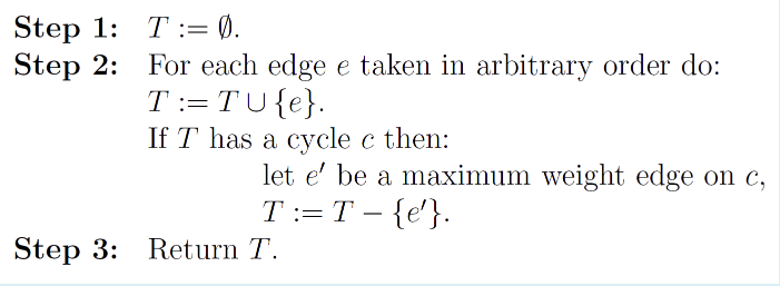 Solved Does the following algorithm compute minimum spanning | Chegg.com