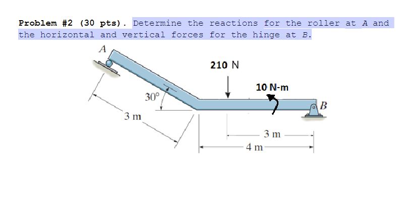 Determine the reactions for the roller at A andthe | Chegg.com