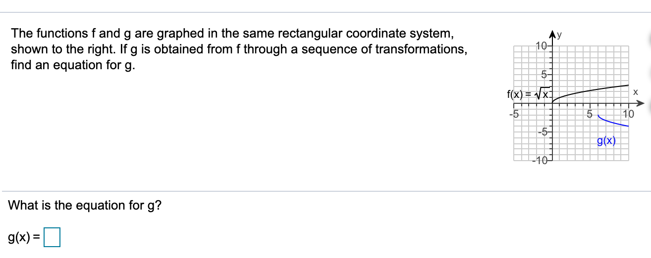 Solved The functions f and g are graphed in the same | Chegg.com