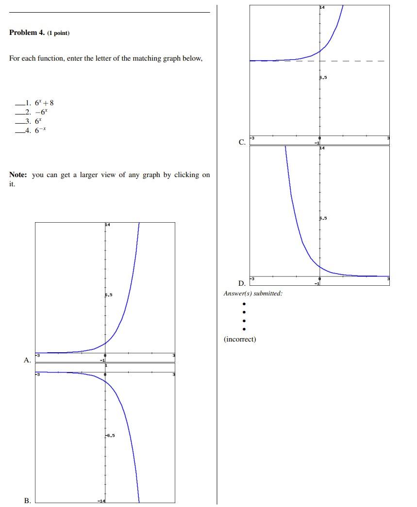 Solved For each function, enter the letter of the matching | Chegg.com