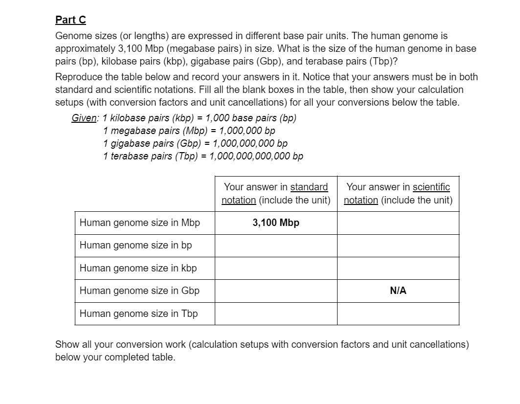 Solved Part C Genome sizes (or lengths) are expressed in | Chegg.com