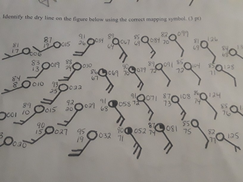 Solved 1. Decode the following station models using example. | Chegg.com