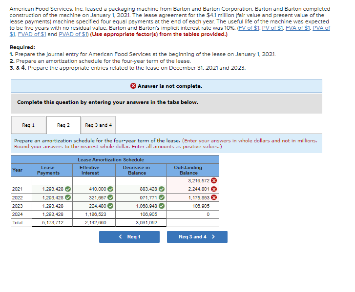 Solved American Food Services, Inc. leased a packaging | Chegg.com