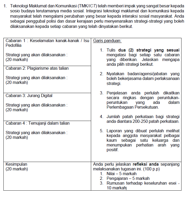 1. Teknologi Maklumat dan Komunikasi (TMK/ICT) telah | Chegg.com