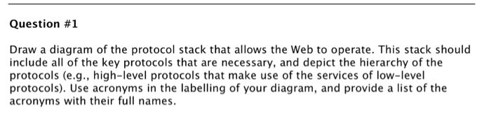 Draw a diagram of the protocol stack that allows the | Chegg.com