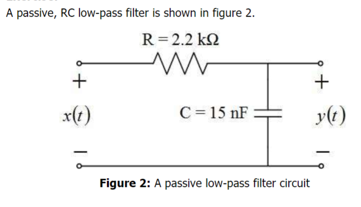 Solved A passive, RC low-pass filter is shown in figure 2. | Chegg.com